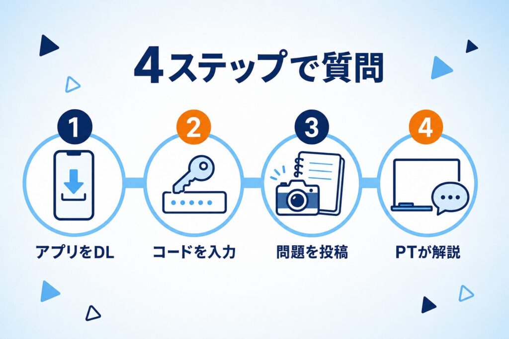 manaboは個人利用できる？塾で導入した筆者が徹底解説